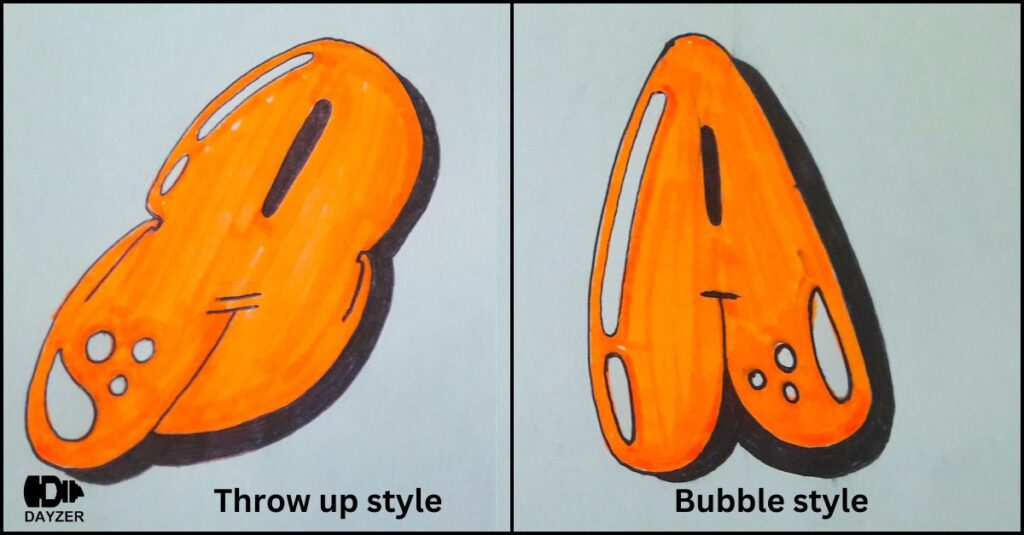 How to Draw Easy Graffiti Sketch Words: A Beginner’s Guide - Dayzerart